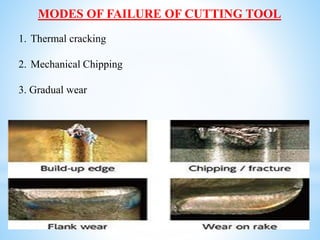 Lecture 5-141210022747-conversion-gate02 | PPT