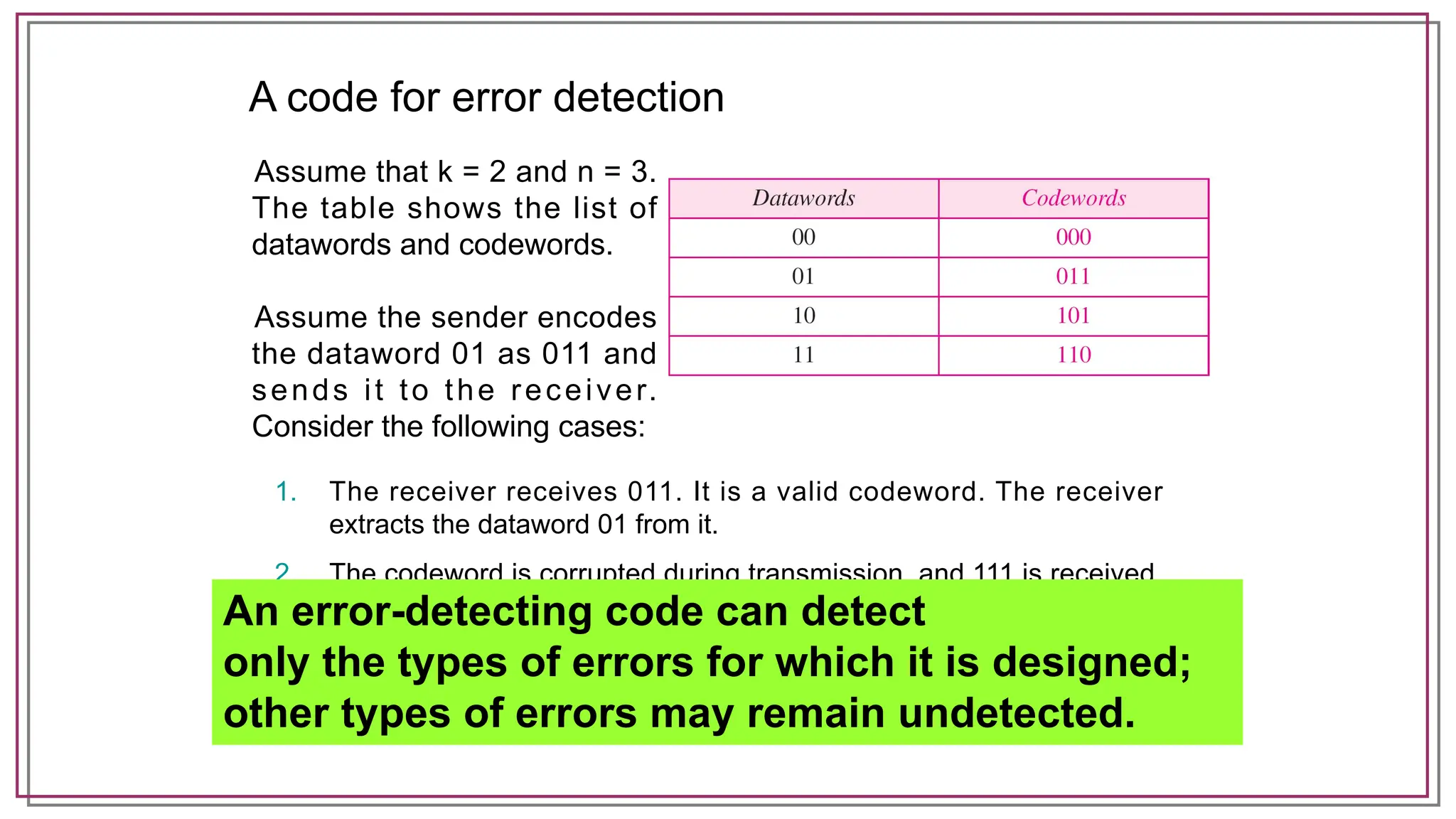 Lecture-5-2024-updated the role of computer networks to society | PDF