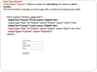 Lecture-5.ppsx | Web Design and HTML | Internet