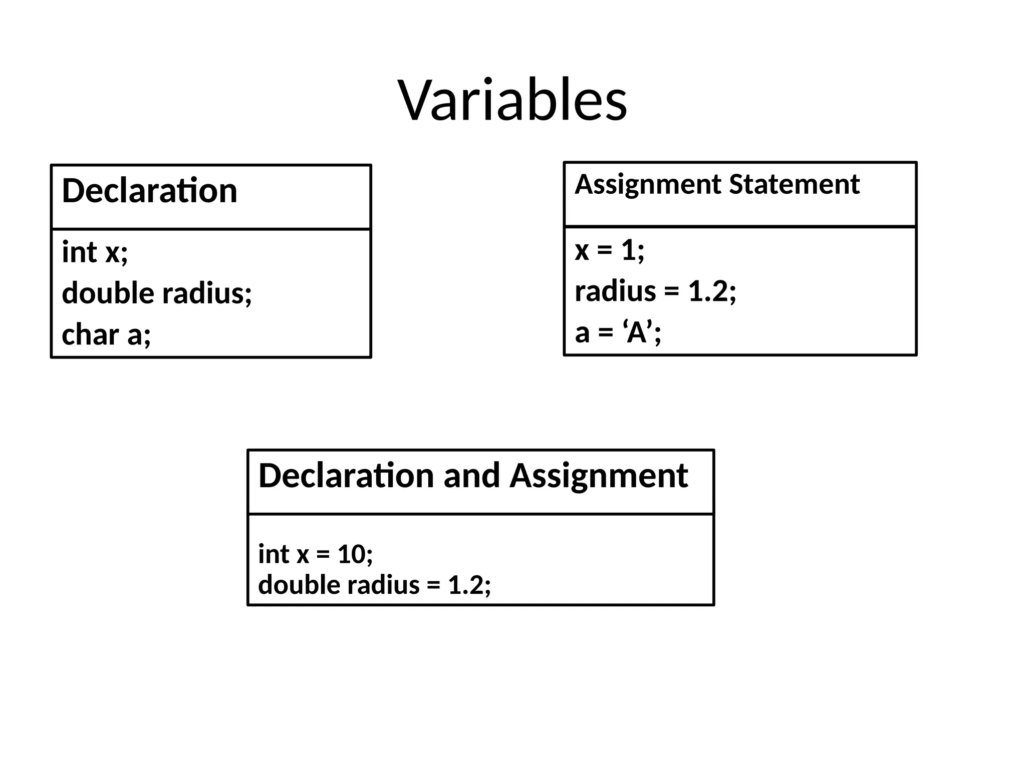 Lecture-5Programming WorldJava Lecture.pptx