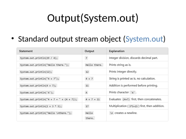 Lecture 5programming Worldjava Lecture Pptx