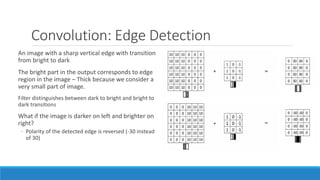 Lecture-5-Deep-Computer-Vision-CNN-03032026-104325am (1).pdf