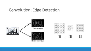 Lecture-5-Deep-Computer-Vision-CNN-03032026-104325am (1).pdf