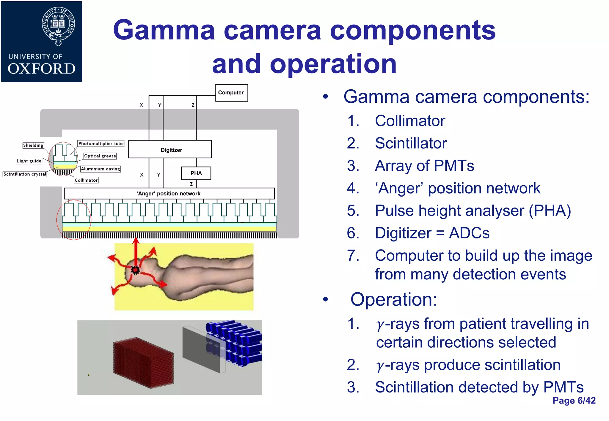 Lecture-5-gamma-cameras.pdf
