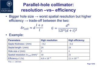 Lecture-5-gamma-cameras.pdf