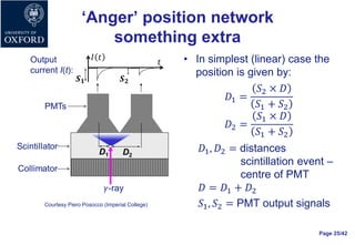 Lecture-5-gamma-cameras.pdf
