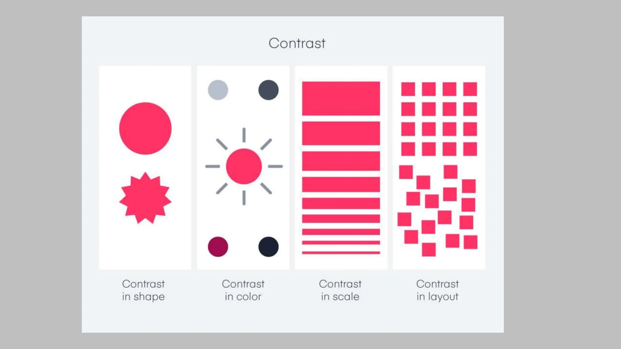 principles graphic of design for designs | PPTX