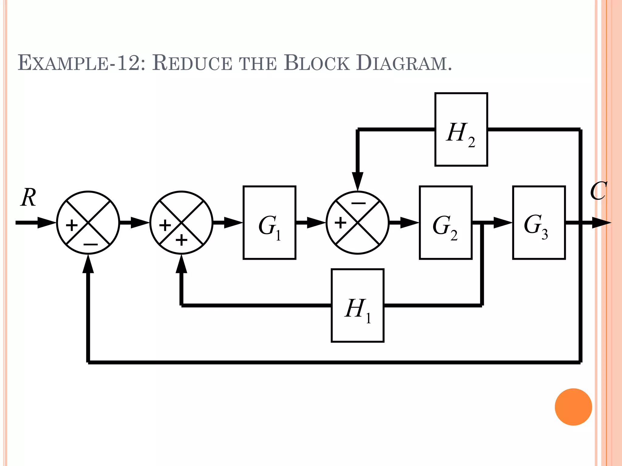 Problems-On-Block-Diagram-Reduction | PDF