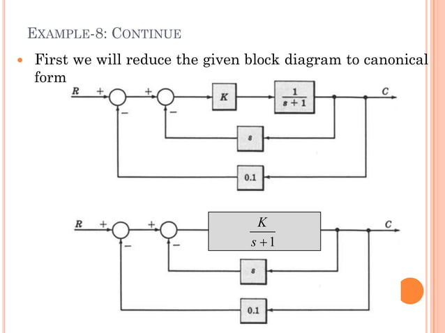 Problems-On-Block-Diagram-Reduction | PDF