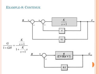 Problems-On-Block-Diagram-Reduction | PDF