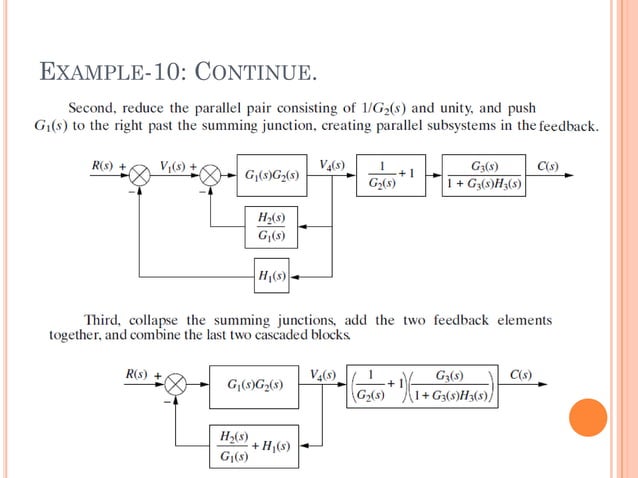 Problems-On-Block-Diagram-Reduction | PDF