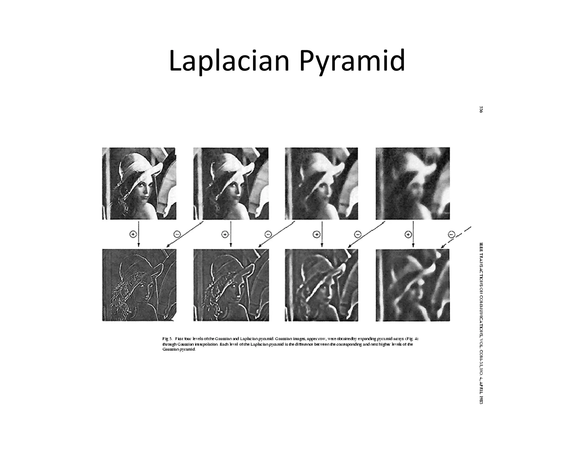 Lecture-5-Pyramids.pdf