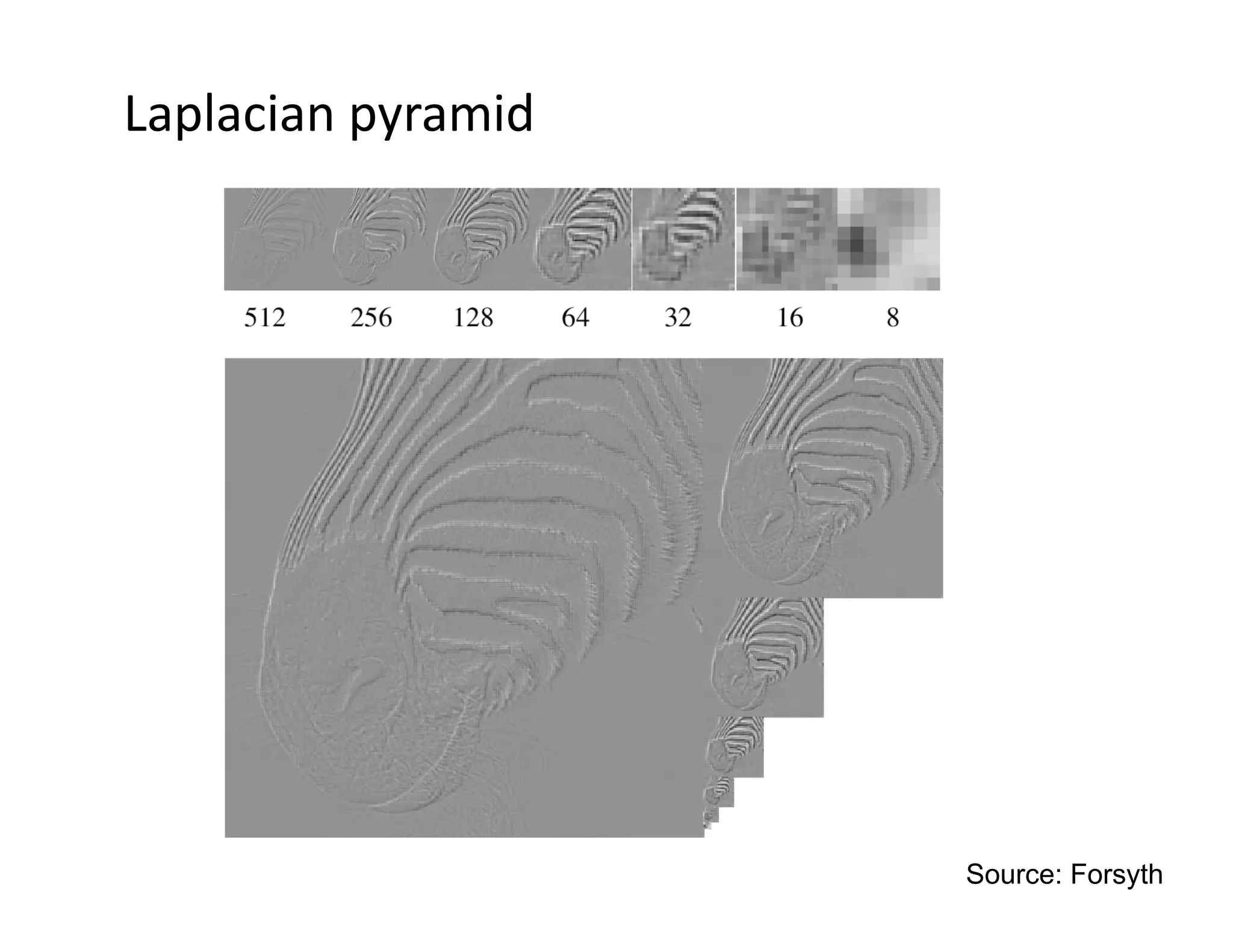Lecture-5-Pyramids.pdf