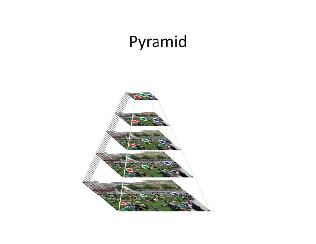 Lecture-5-Pyramids.pdf