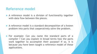 Lecture-_-5-_SDA_software design and architecture.doc