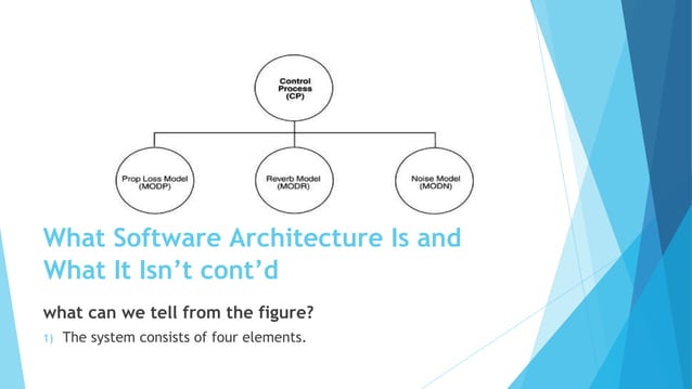 Lecture-_-5-_SDA_software design and architecture.doc