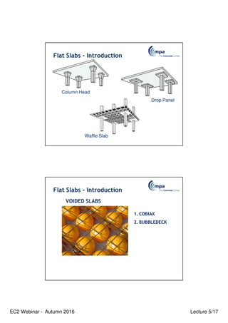 Lecture-5-Slabs-and-Flat-Slabs-PHG-N-Rev13-15-Oct-16.pdf