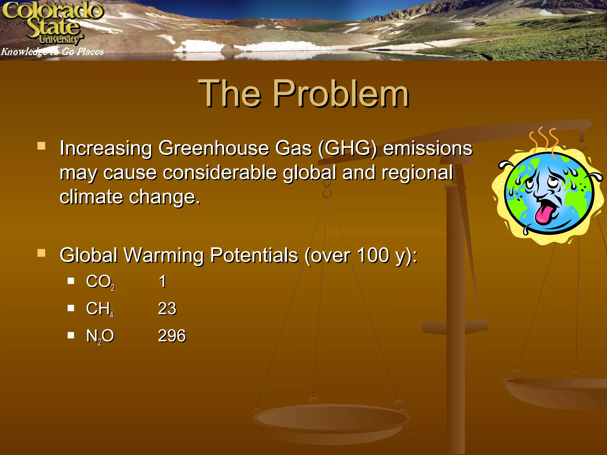 Greenhouse Gas Mitigation: A Brief Overview | PPT
