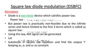Lecture-5 AM Signal Generation – Type 1.pptx