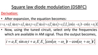 Lecture-5 AM Signal Generation – Type 1.pptx