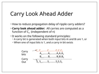 Lecture-5b - BCD Adder and Carry Propagation, Comparator (2).pptx