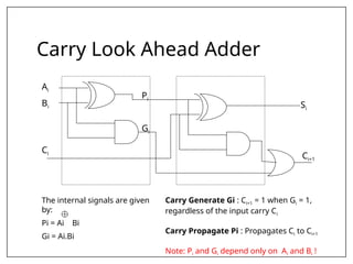 Lecture-5b - BCD Adder and Carry Propagation, Comparator (2).pptx