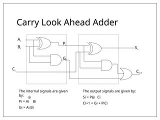 Lecture-5b - BCD Adder and Carry Propagation, Comparator (2).pptx