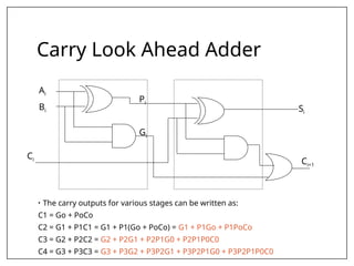 Lecture-5b - BCD Adder and Carry Propagation, Comparator (2).pptx