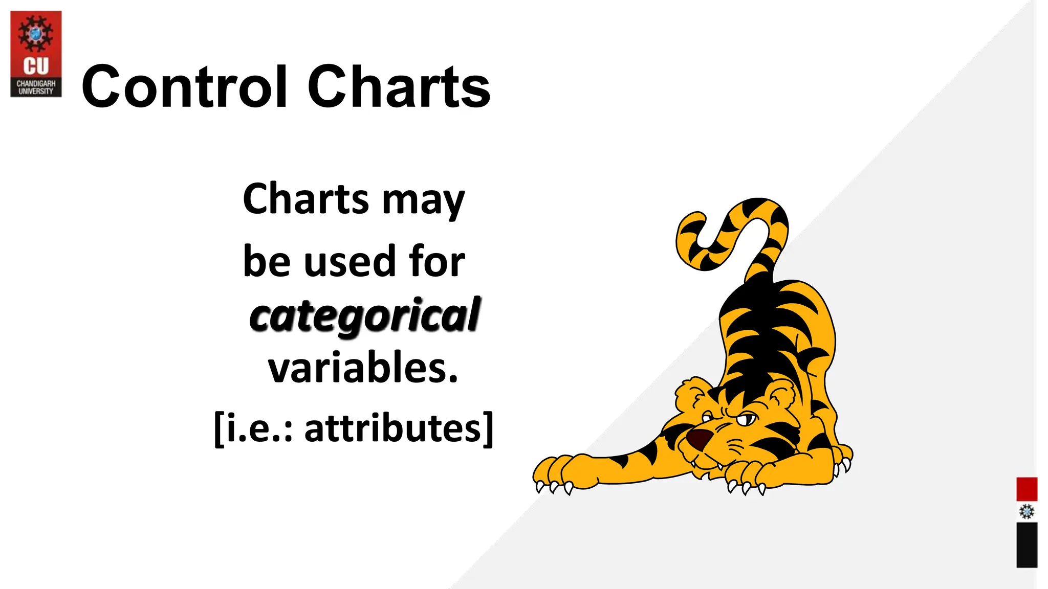 Lecture-5 Control Charts-1.pptx | Educational Assessment | Education