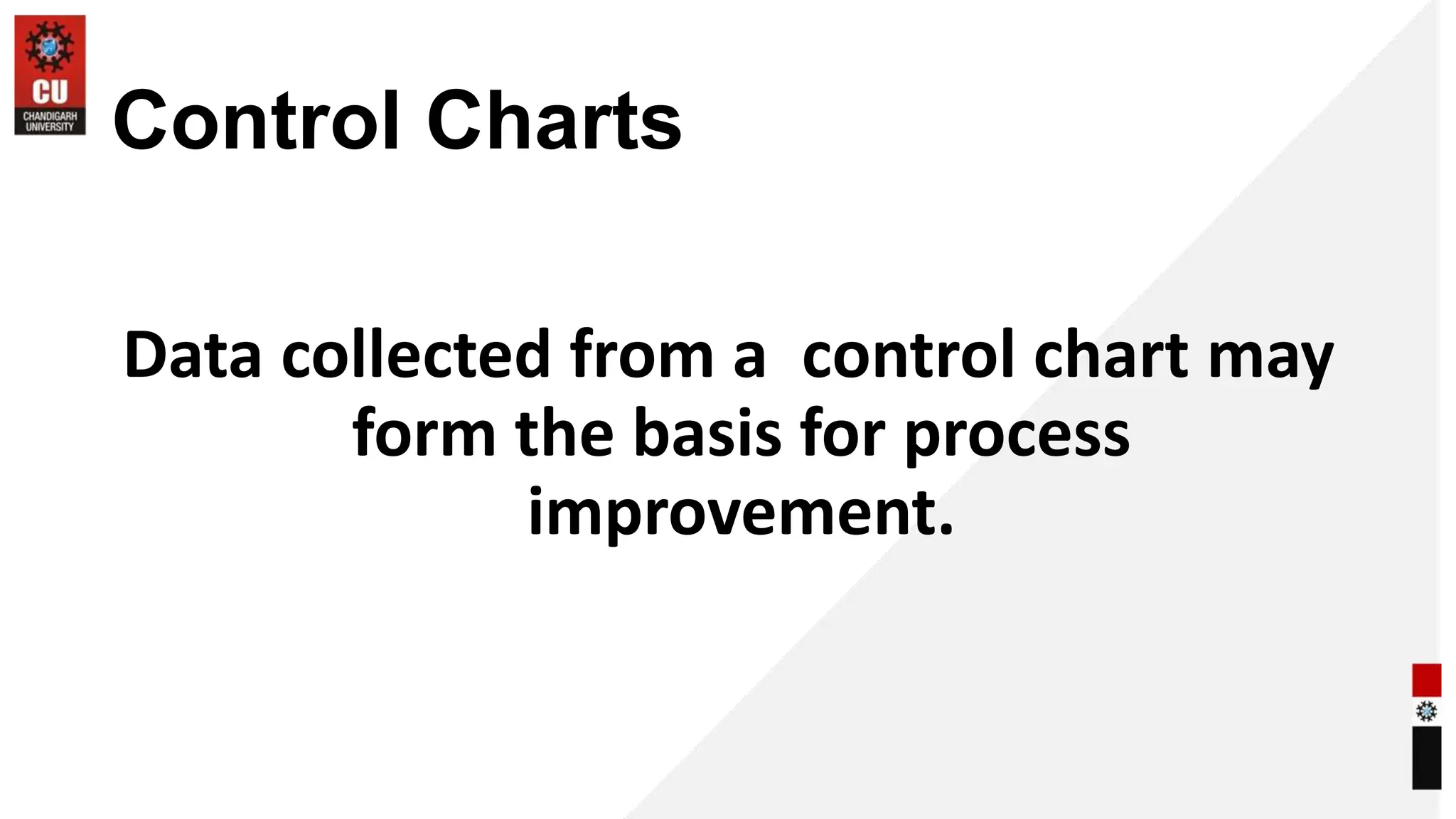 Lecture-5 Control Charts-1.pptx | Educational Assessment | Education