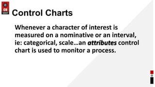 Lecture-5 Control Charts-1.pptx | Educational Assessment | Education
