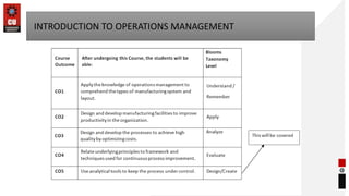 Lecture-5 Control Charts-1.pptx | Educational Assessment | Education