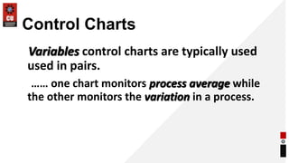 Lecture-5 Control Charts-1.pptx | Educational Assessment | Education