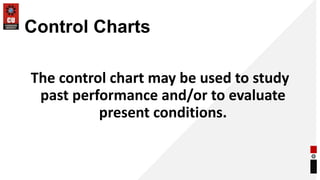 Lecture-5 Control Charts-1.pptx | Educational Assessment | Education
