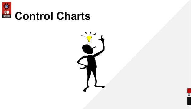 Lecture-5 Control Charts-1.pptx | Educational Assessment | Education