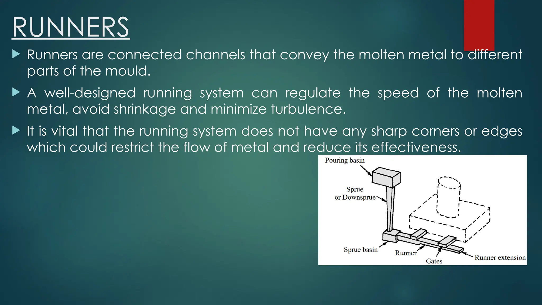 Lecture-5 ELEMENTS OF GATING SYSTEM.pptx
