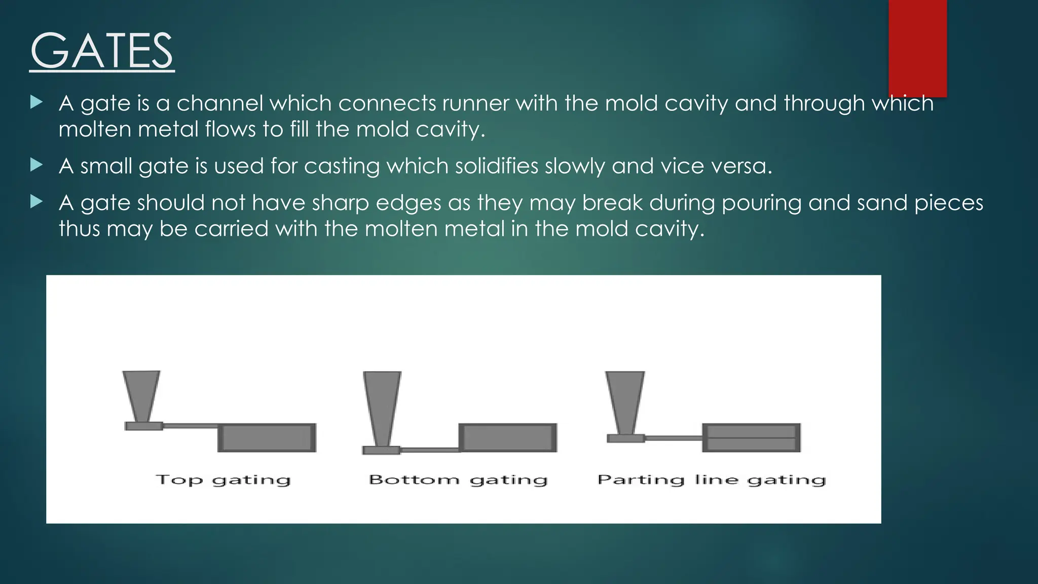 Lecture-5 ELEMENTS OF GATING SYSTEM.pptx