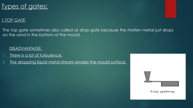 Lecture-5 ELEMENTS OF GATING SYSTEM.pptx | Chemistry | Science