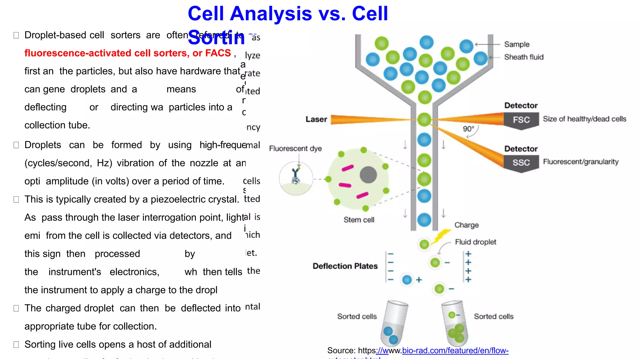 Flow cytometry-converted biology | PPT