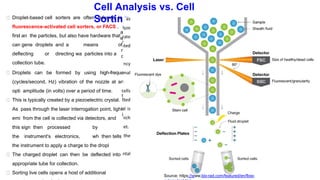 Flow cytometry-converted biology | PPTX