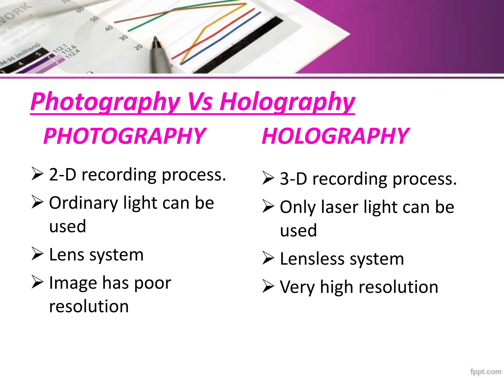 Lecture Holography basics and applications | PPT