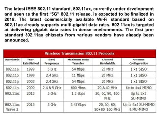 Lecture-5 Transmission sprectrum WIRELESS NETWORK AND MOBILE TECHNOLOGY.ppt