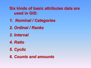 Lecture-5 Types of iiiiii attributes.ppt