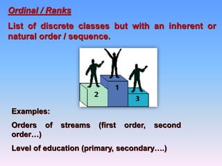 Lecture-5 Types of iiiiii attributes.ppt