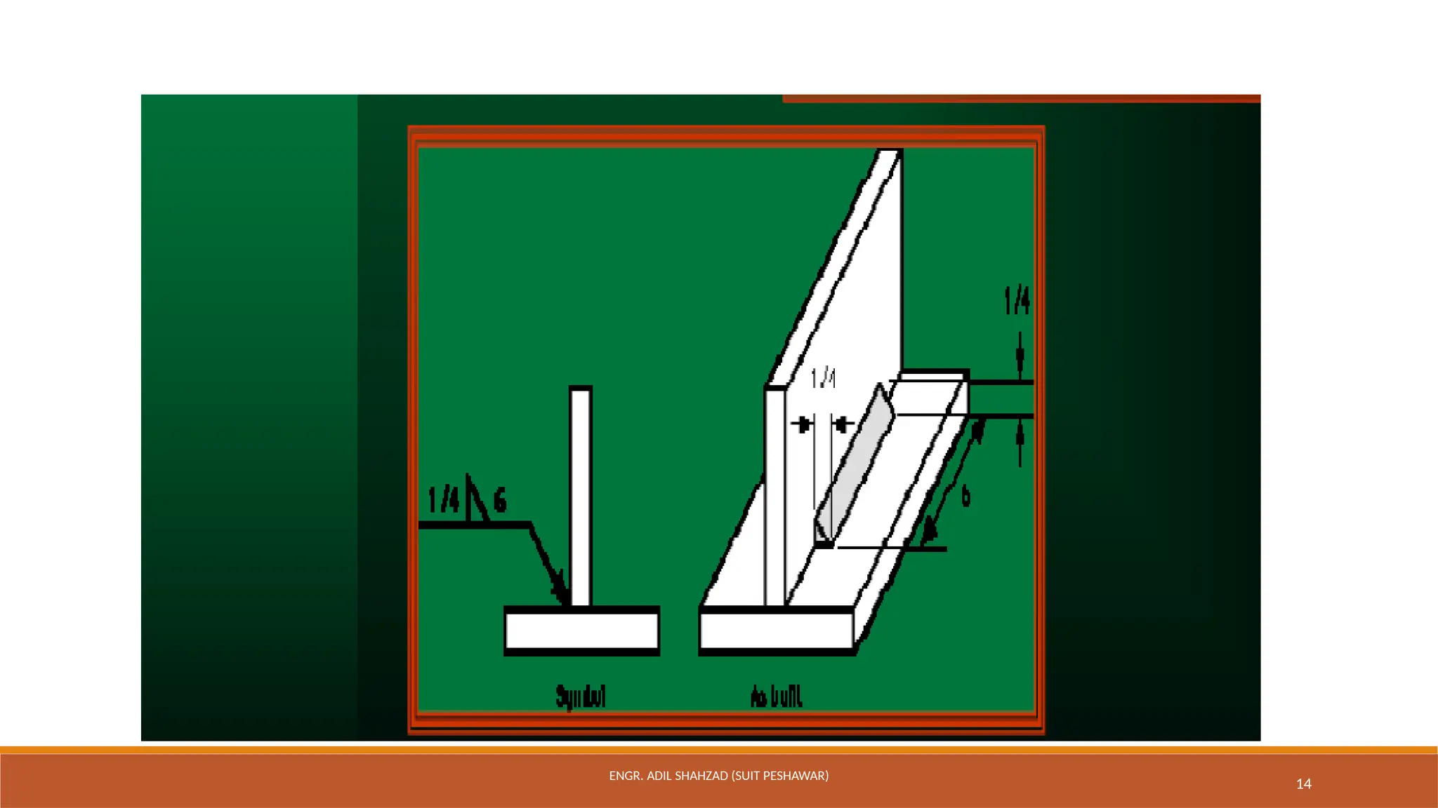 Lecture-5 (Welded Connections Welded Connections).pptx