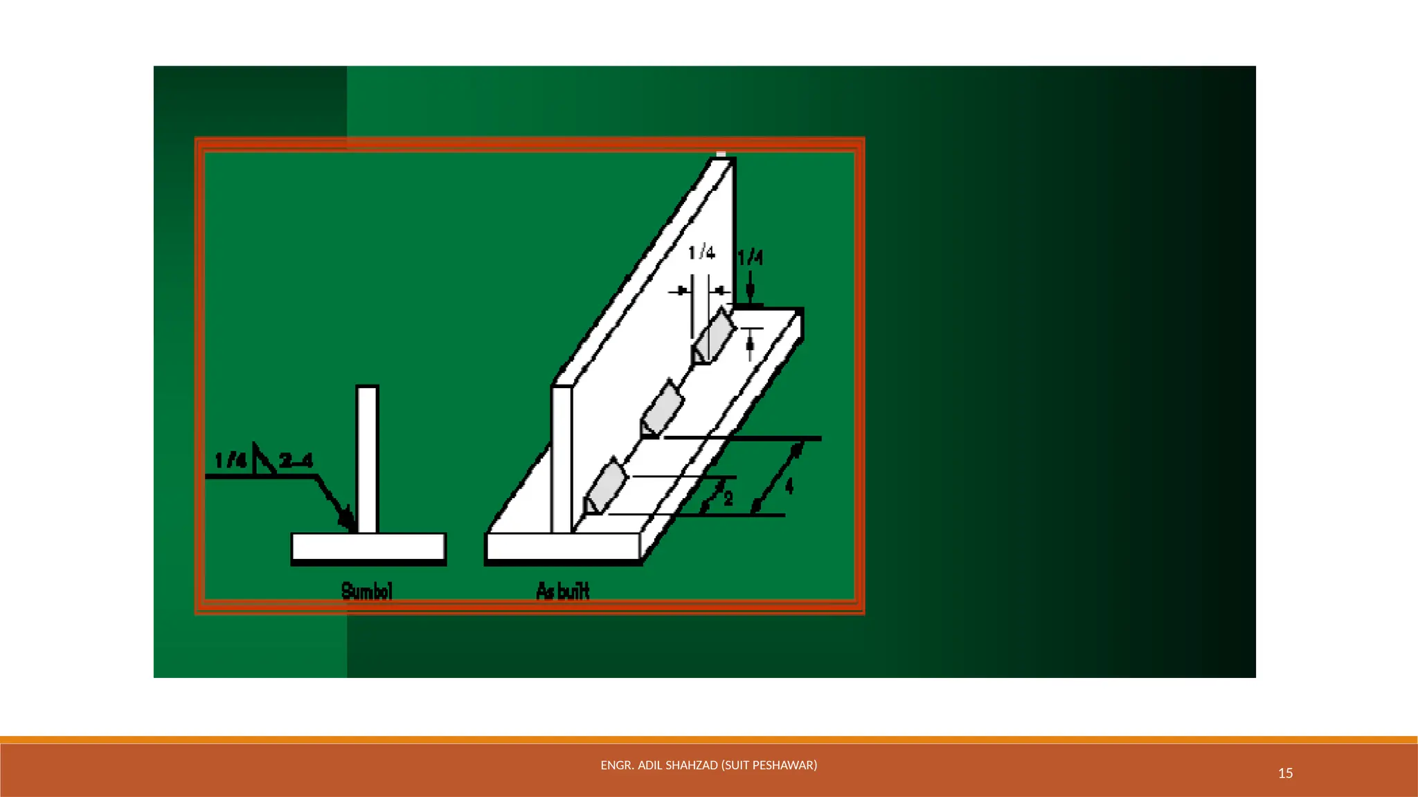Lecture-5 (Welded Connections Welded Connections).pptx