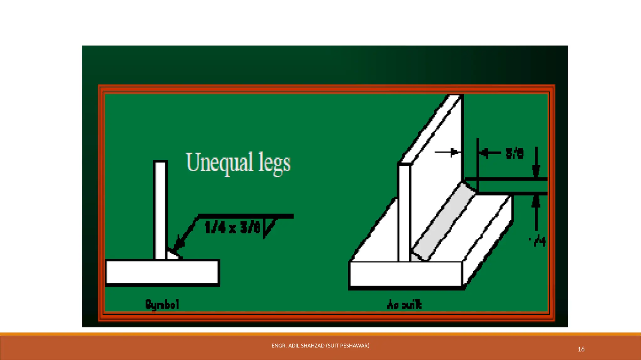 Lecture-5 (Welded Connections Welded Connections).pptx