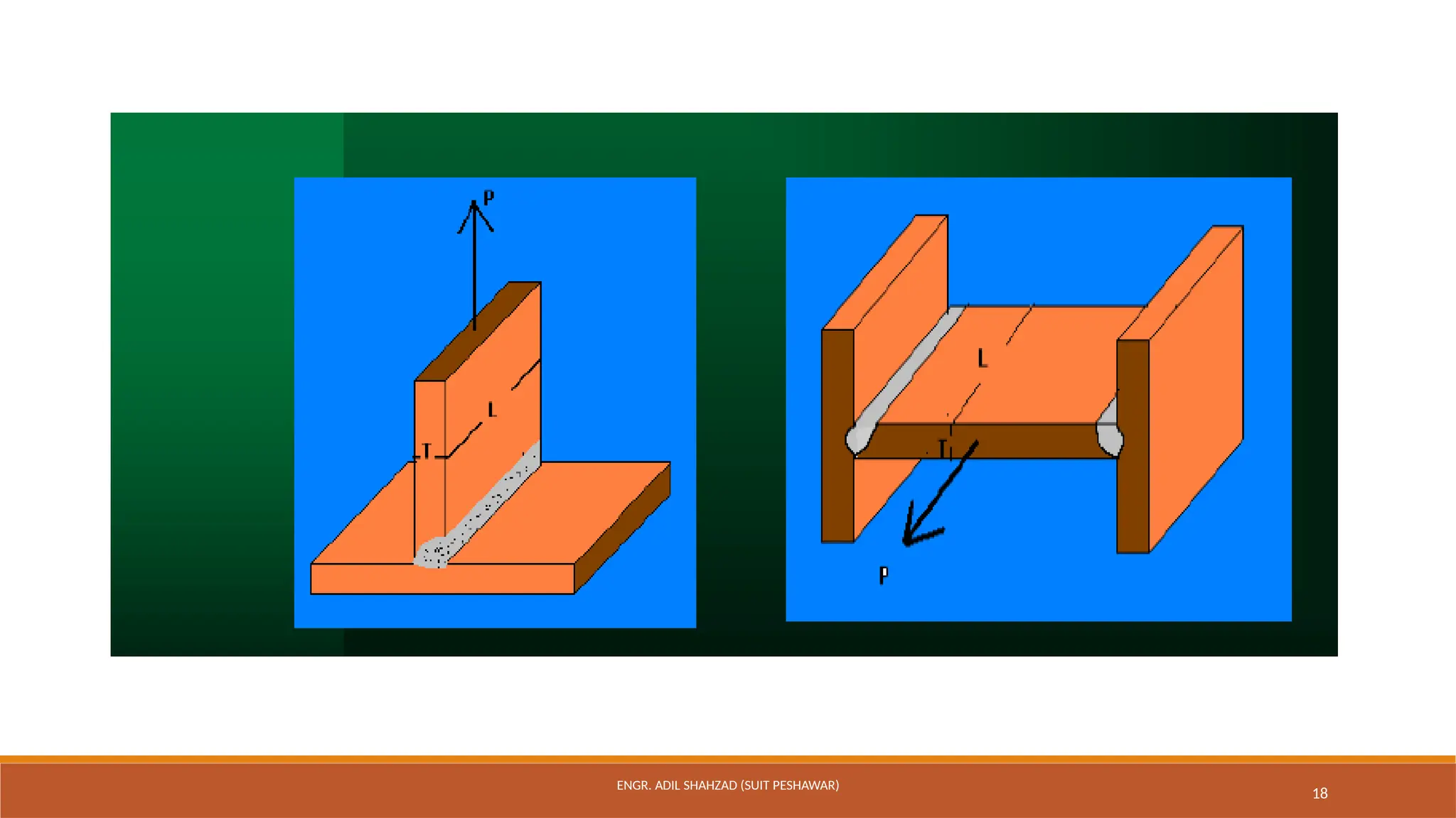 Lecture-5 (Welded Connections Welded Connections).pptx