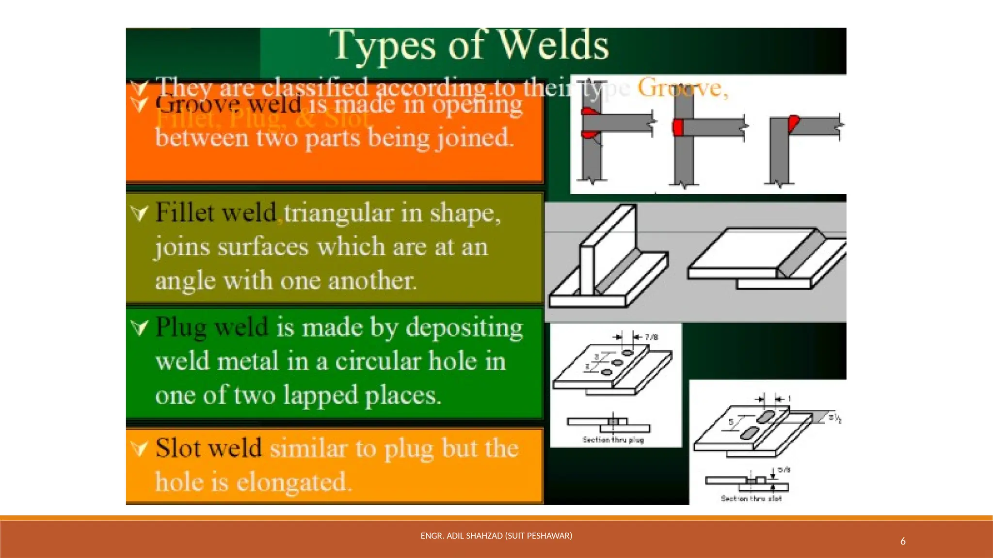 Lecture-5 (Welded Connections Welded Connections).pptx