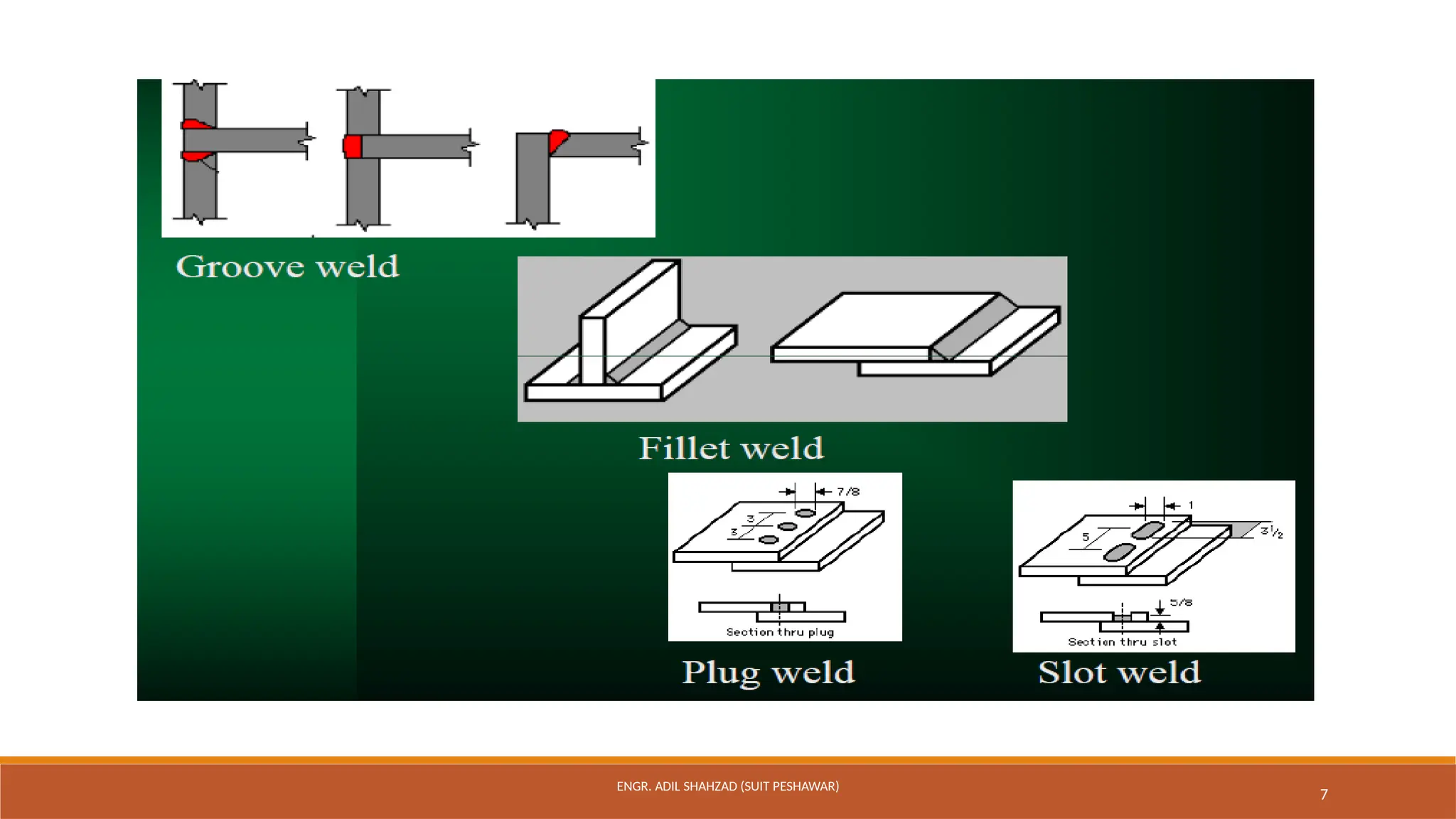 Lecture-5 (Welded Connections Welded Connections).pptx